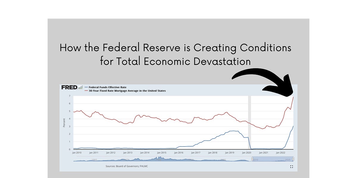 MAJOR ECONOMIC WARNING: How the Federal Reserve is Creating Conditions ...