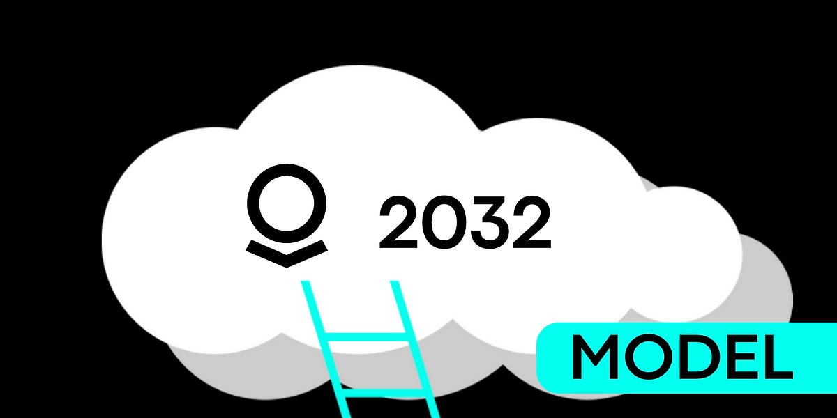 PLTR in 2032: a jump in the future