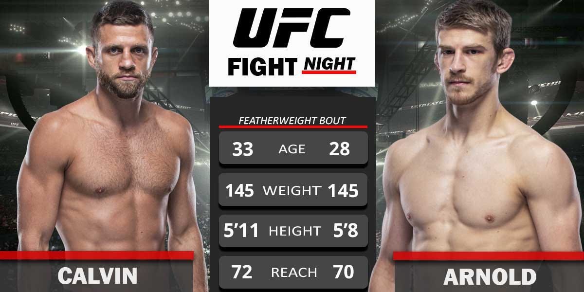 UFC Vegas 63 Gambling Guide - Ty Rosson's Newsletter