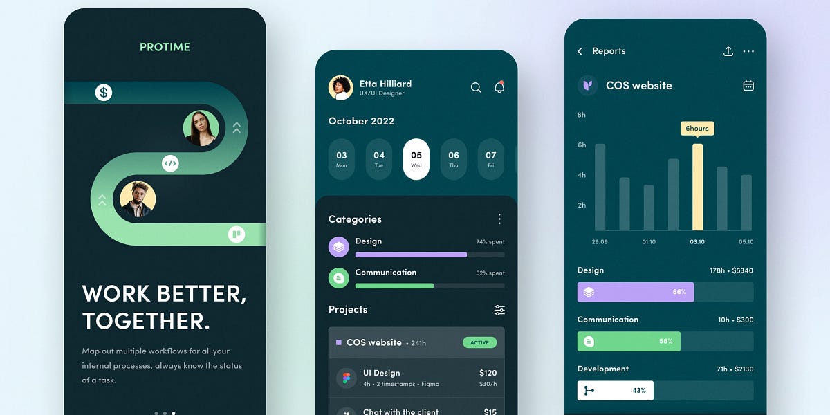 Mobile UI Digest Week One! - by Madison Skaggs