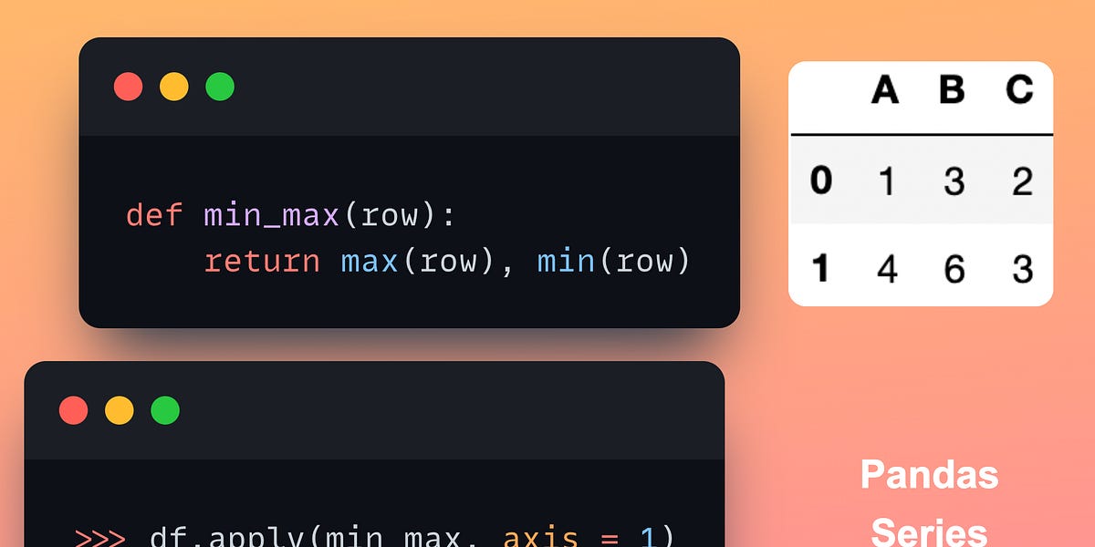 A Lesser-Known Feature of Apply Method In Pandas