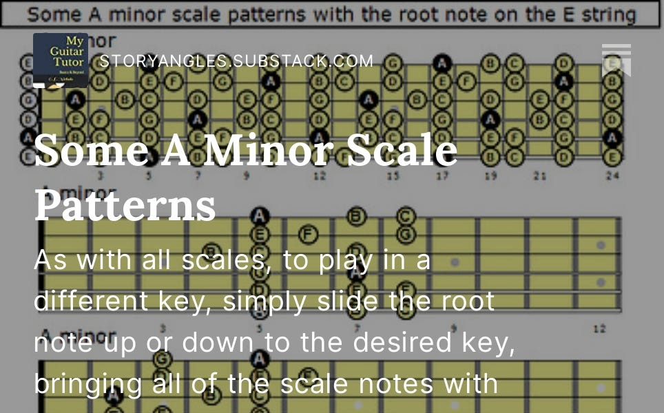 Some A Minor Scale Patterns - by C. L. Nichols