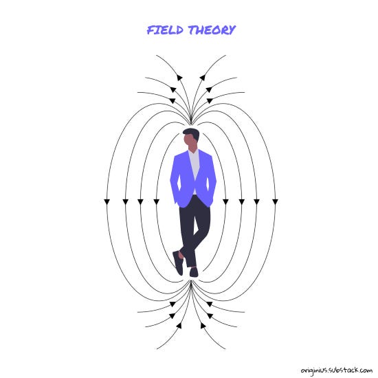 Field Theory by Pierre Bourdieu - by Safwaan Khan