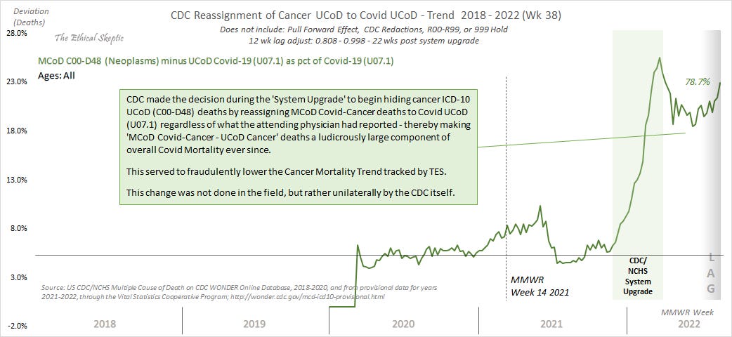 Ethical Skeptic is out of the gate first & breaking for home with this ...