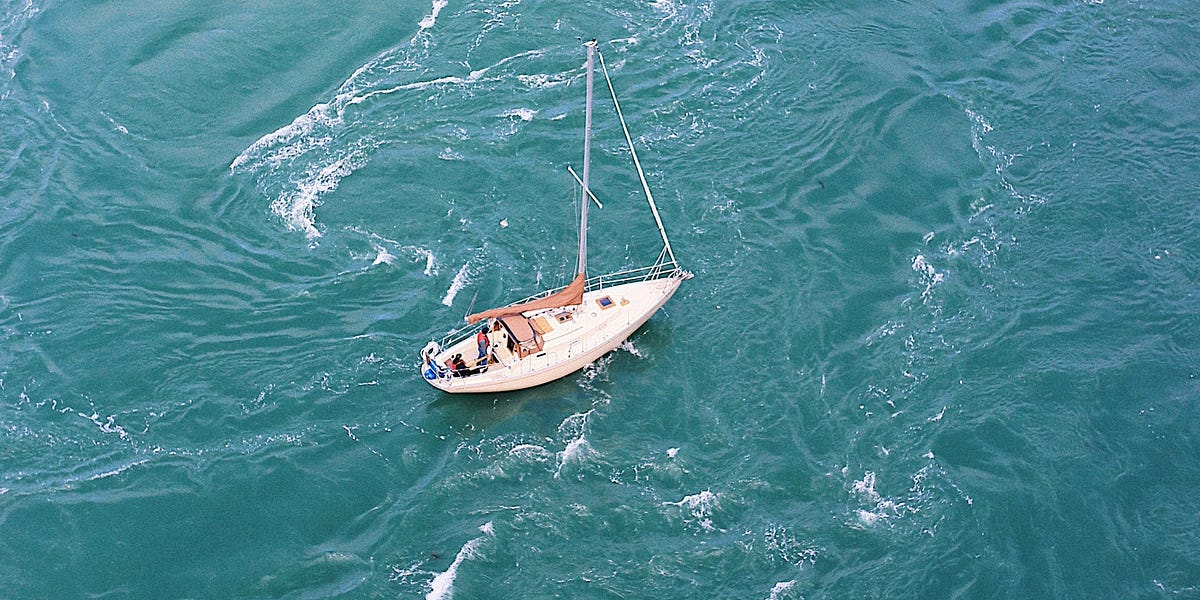 July 2022 Portfolio Review - by Luke Wolgram