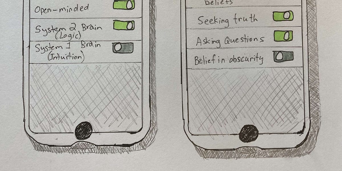 Uncertainty, fear and Bullshitting - by David Loewen