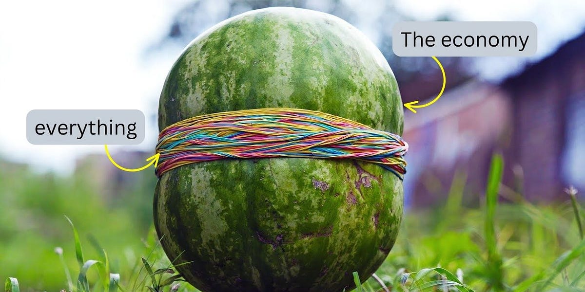 Economic Outlook: Rubber Bands on a Watermelon
