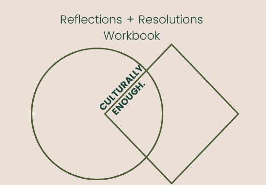 FREE: Reflections + Intentions Workbook
