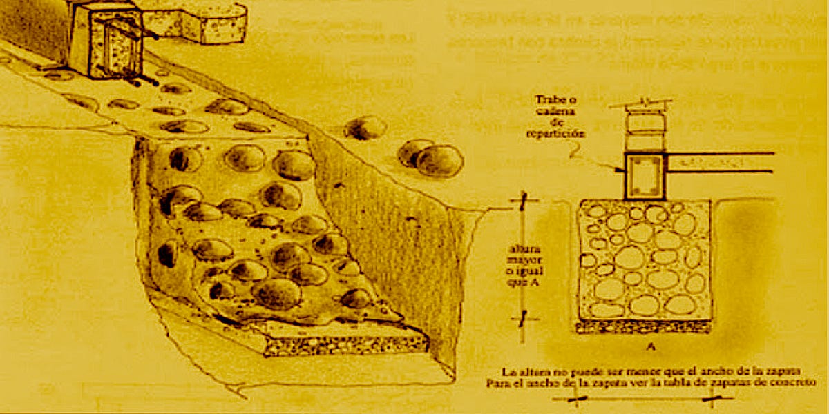 #46 Como determinar la profundidad de las cimentaciones