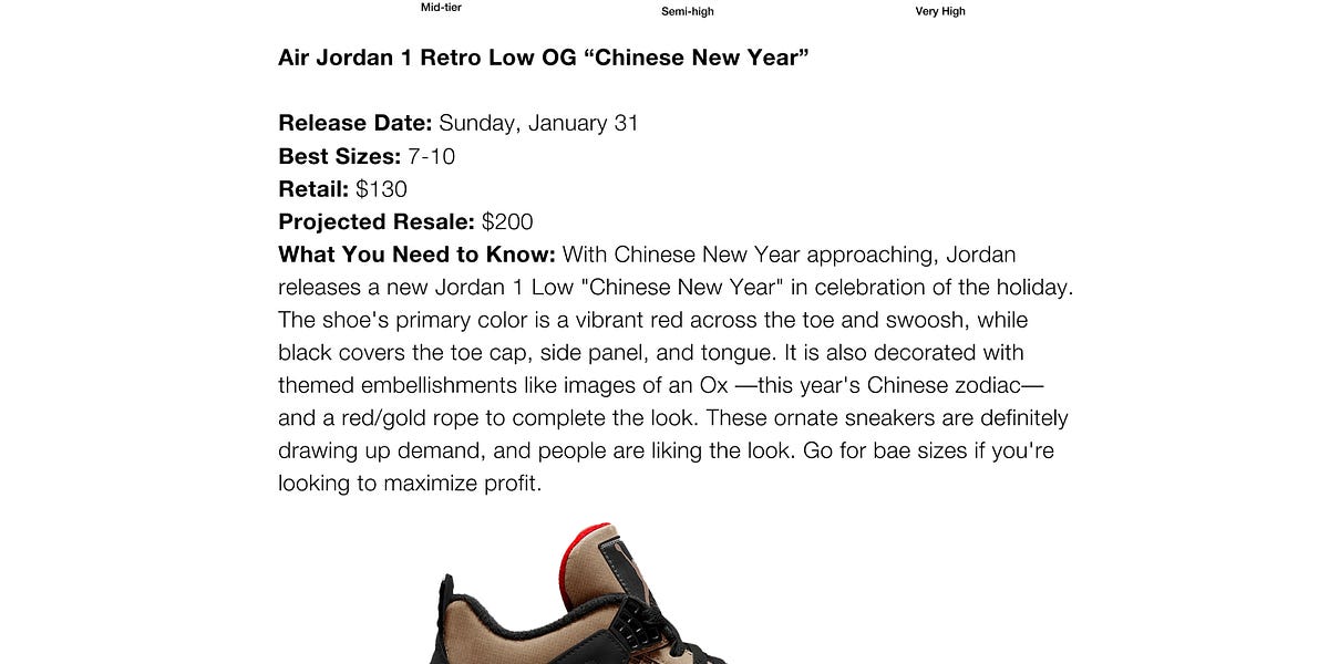 Travis Scott AJ4 dupe? - by Annette Yang - The Hype Weekly