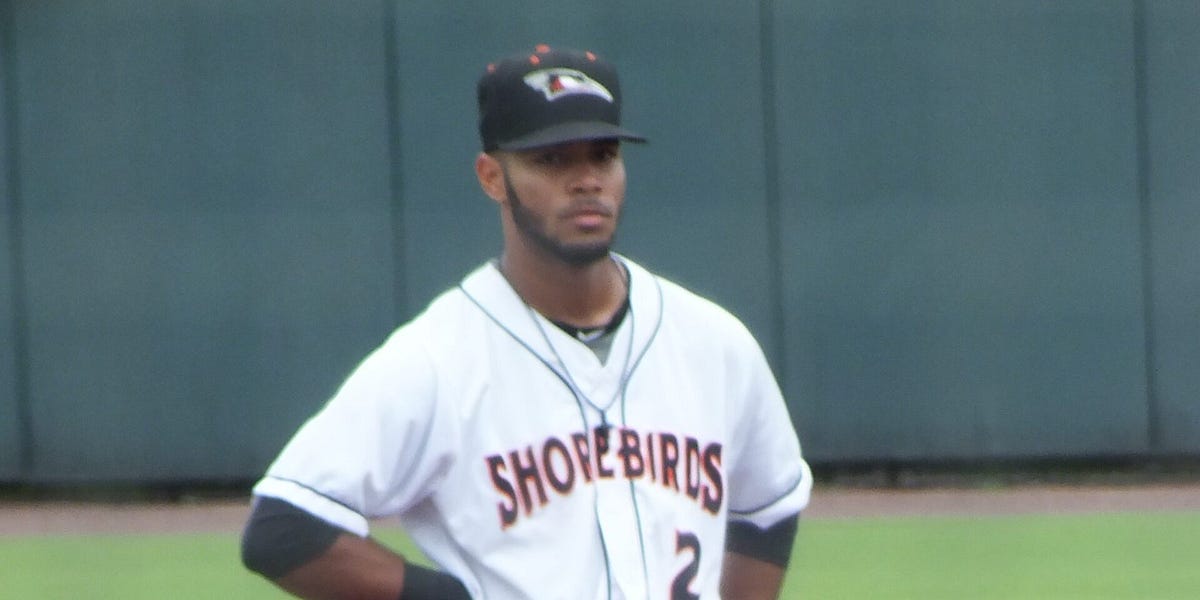 Shorebird Player and Pitcher of the Month: August 2021 Shorebird Player and Pitcher of the Month: August 2021