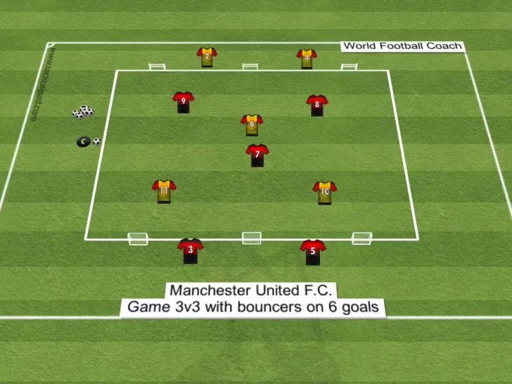 The 5-Minute Football Coach #35 - by Fabrice Retkowsky