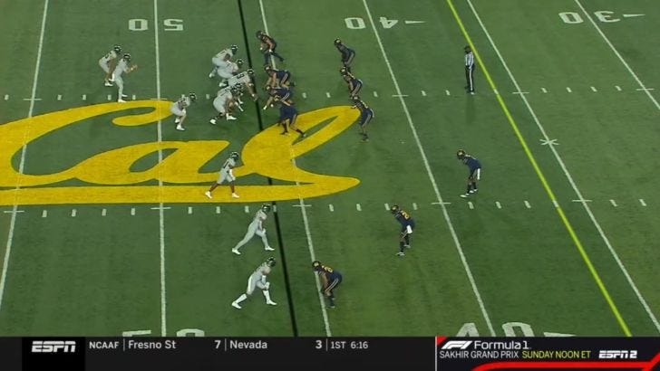 How offenses take advantage of MOFC coverages with unbalanced formations
