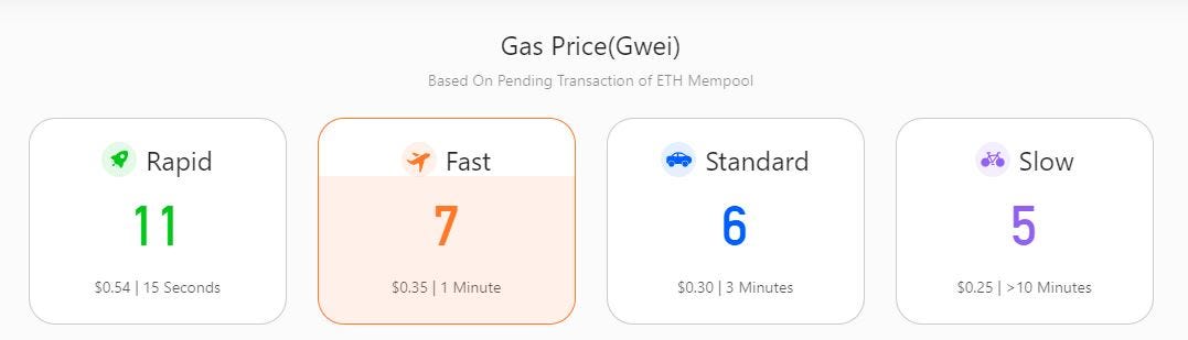 Daily Recap - by Josh Latin - The Bridge