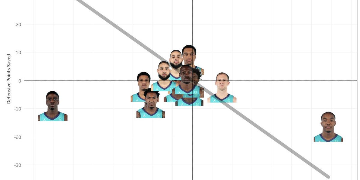 The Lost Weekend - by 'Nata Edwards