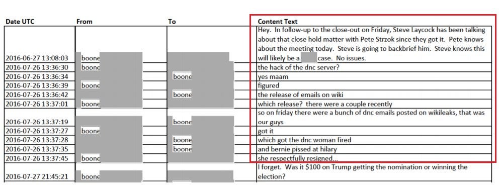 Mikeys moment of tactical perspective - by Mikey R