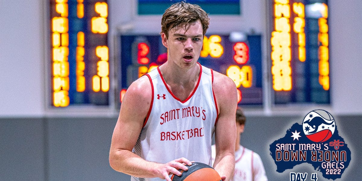 Aussies in NCAA D1 men: Season primer - by Michael Houben