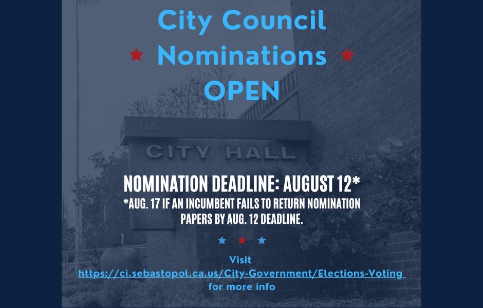 Who's Running for City Council?