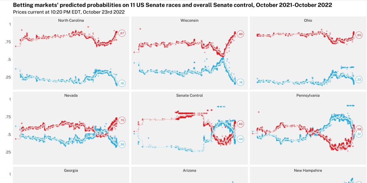 Tuesday Thread - by Milan Singh - Slow Boring