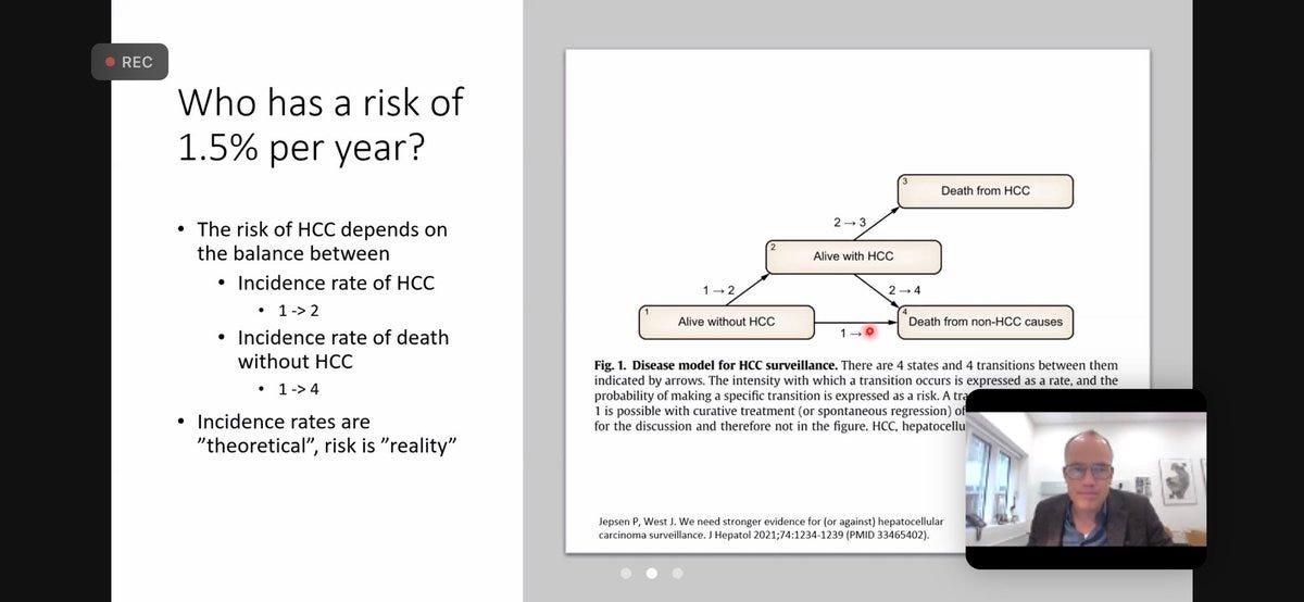 Learning from leaders - by Elliot Tapper - Liverland
