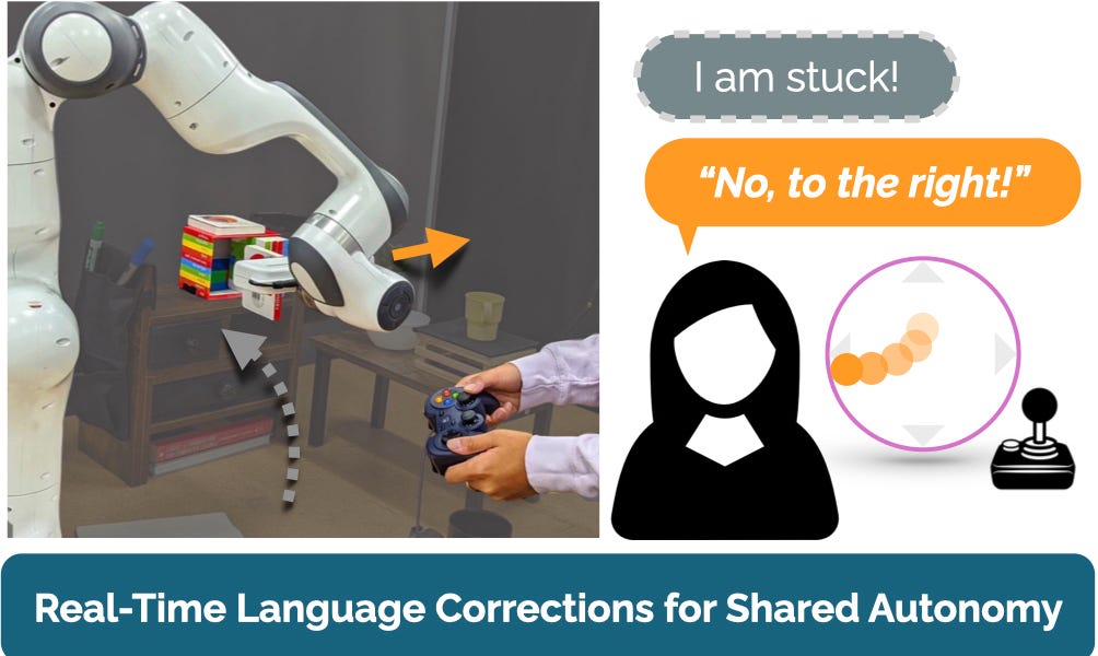 HRI 2023 presentations available on Twitter