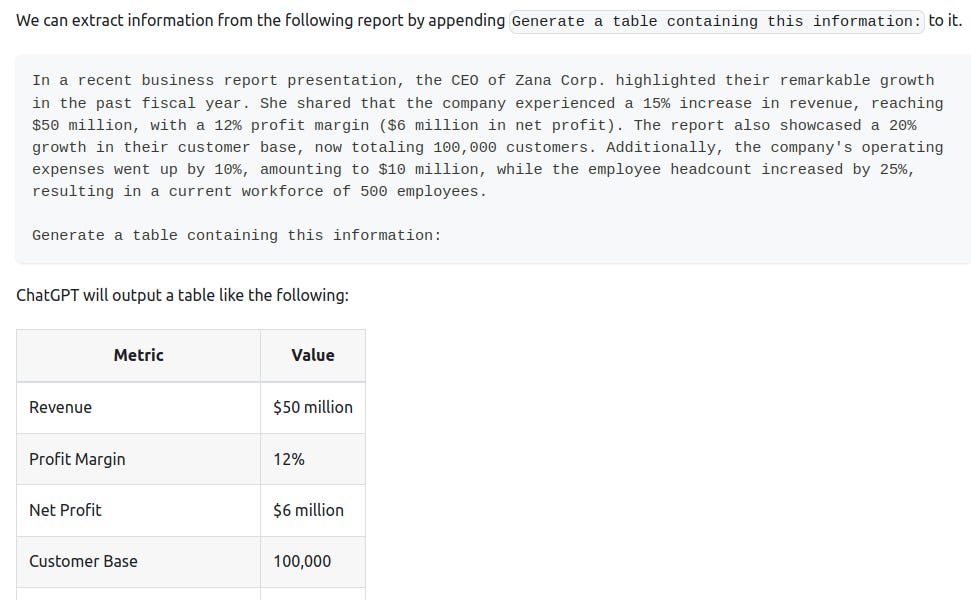 From paragraphs of text to tables and charts