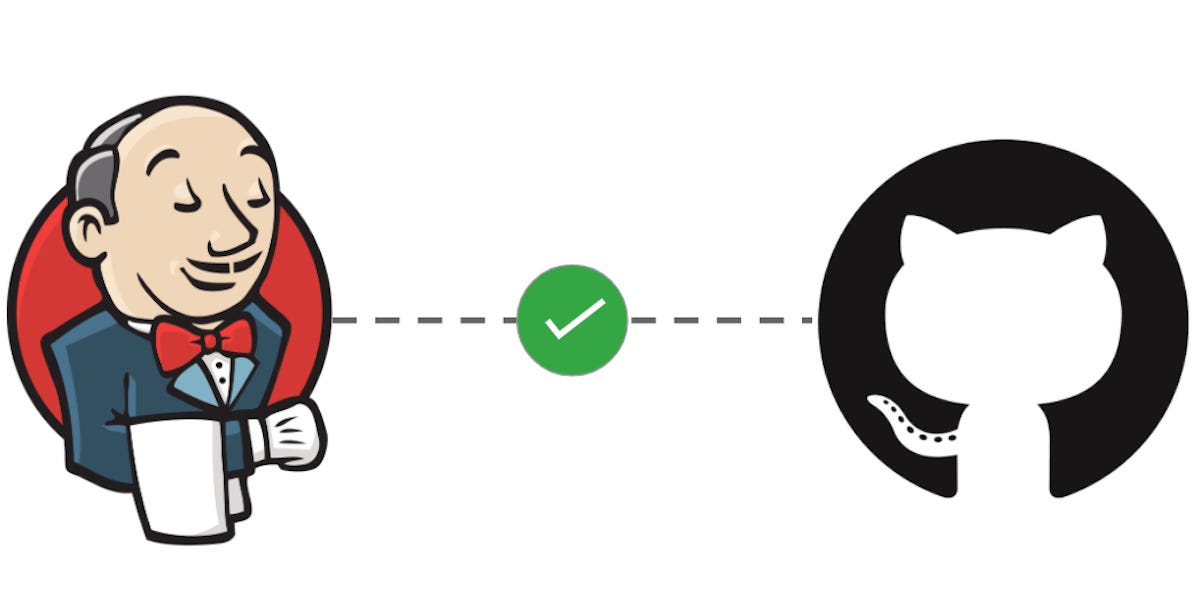 Authenticating with GitHub on Jenkins CI using a GitHub App
