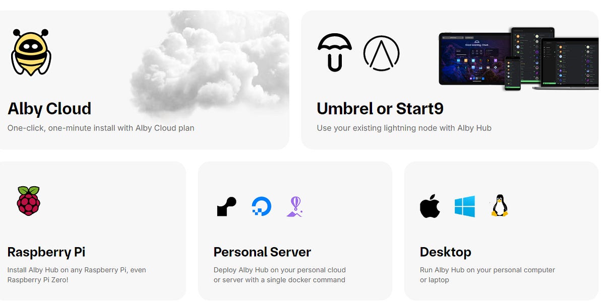 Getting Started with Alby Hub - by DarthCoin ₿⚡️