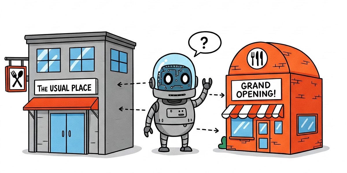 Explore vs. Exploit Dilemma - by George Kenefati