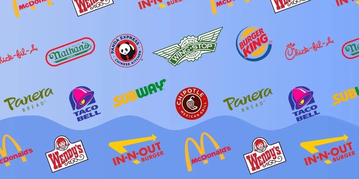 KFC Rated Worst Fast-Food Chain in America