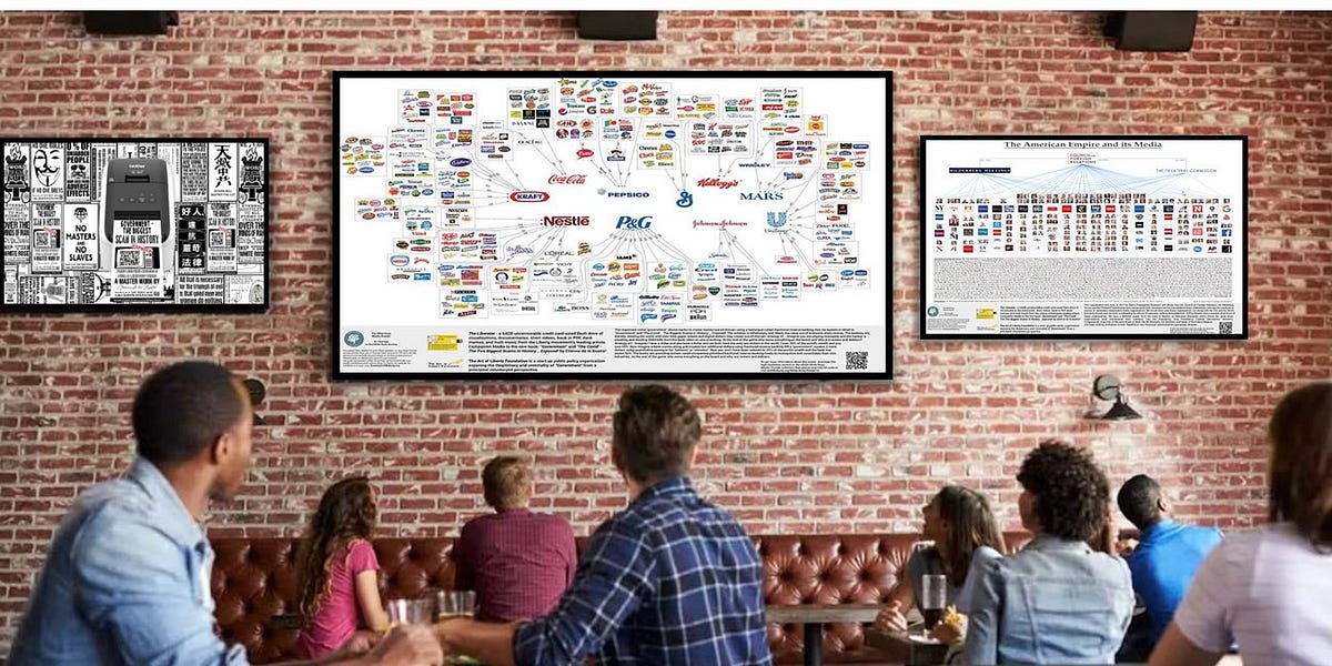 So effective: posters that reveal how we are being controlled, what the ...