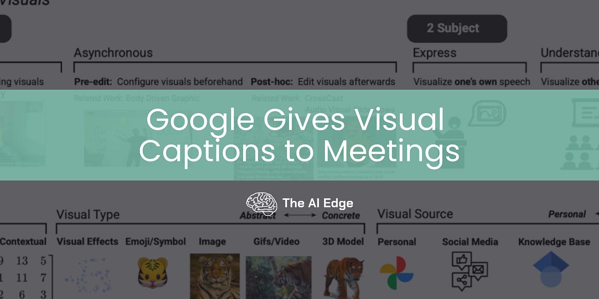 Google's AI Gives Visual Captions to Meetings