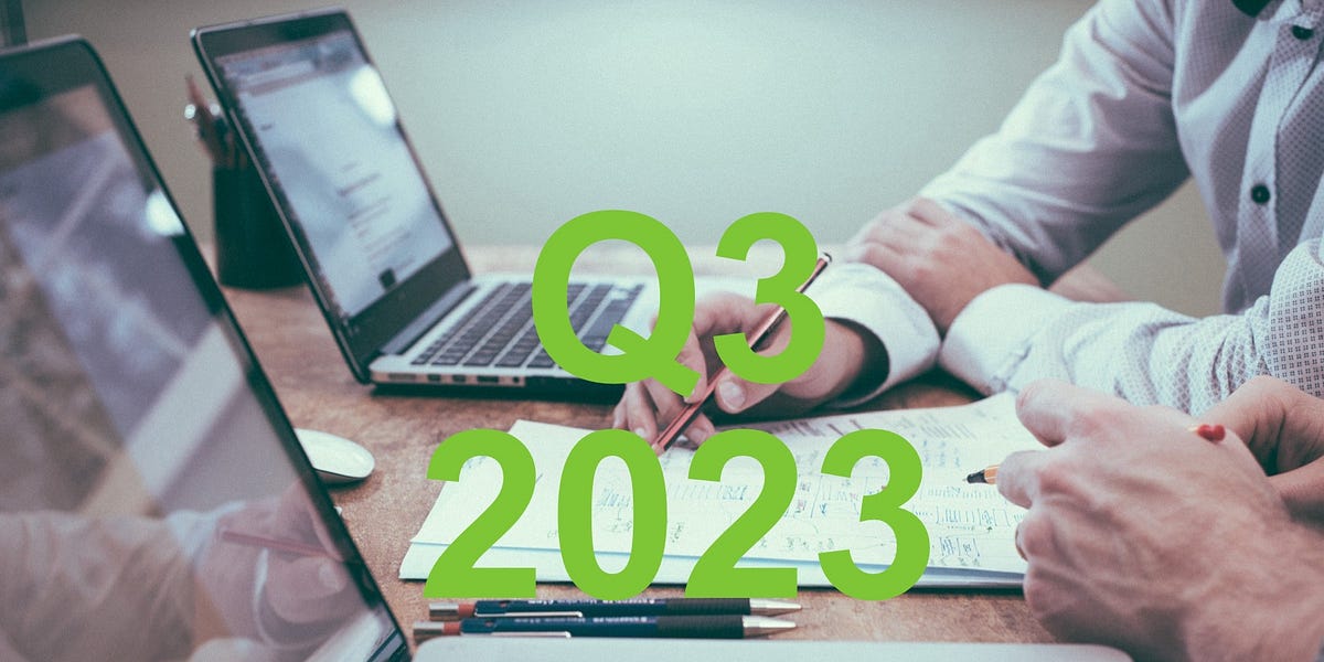 Q3 2023 - Wikifolio „Multi-Asset Allokation“