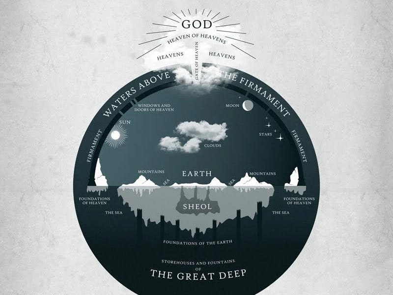 BC V: What is the Firmament? - by Scipio Eruditus