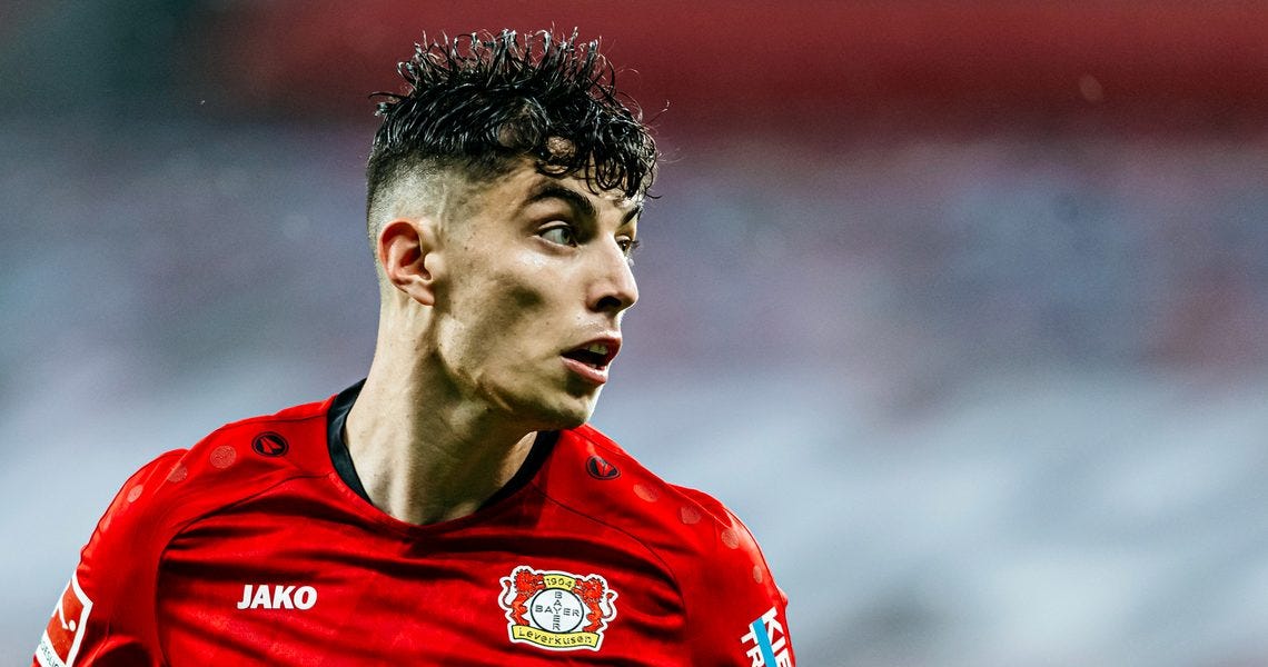 Stats Scouting: Kai Havertz - by Scott Willis