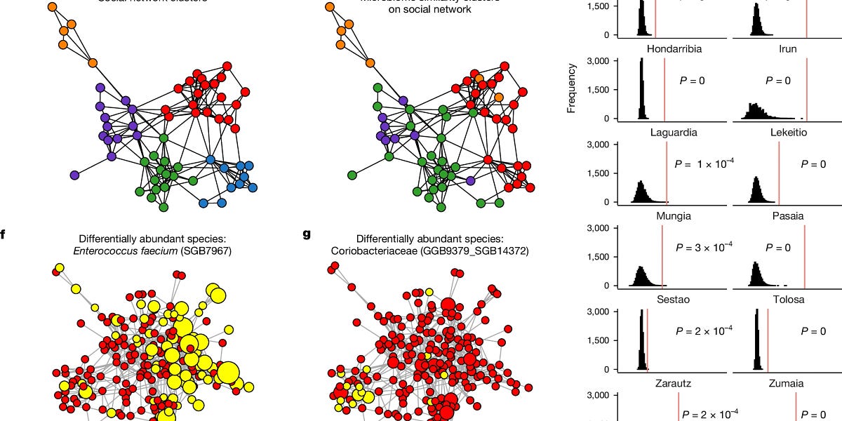 Complexity Thoughts: Issue #51 - Complexity Thoughts