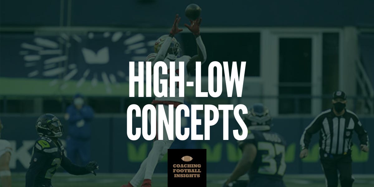 Backside High-Low Concept - by Preston Troyer