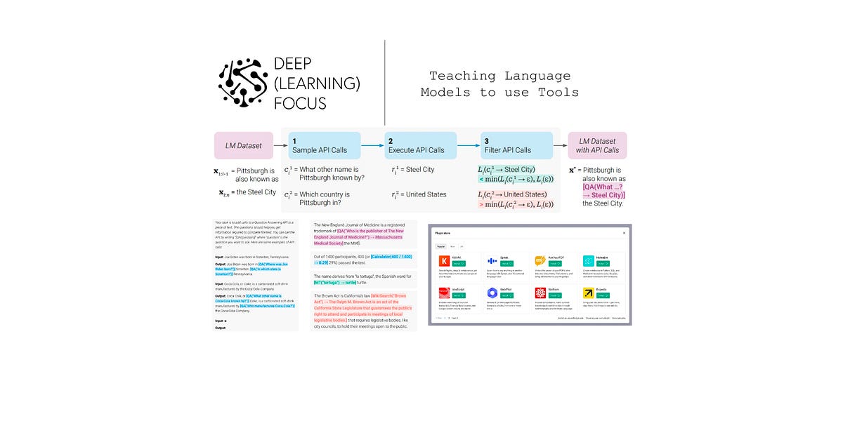 Teaching Language Models to use Tools