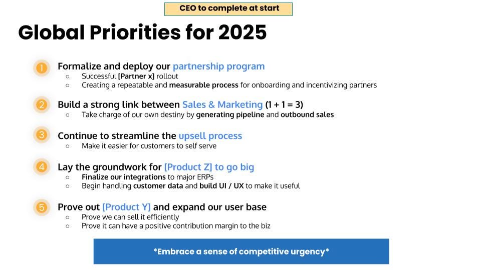 Your Definitive Guide to Annual Planning - Part 2: Tops Down Target ...