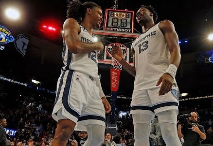 Memphis Grizzlies 2023-24 Schedule Breakdown