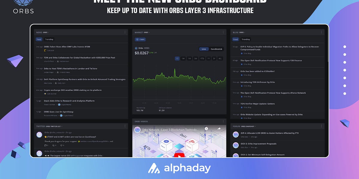 Orbs Dashboard is now LIVE on alphaday! - by Bradly Spicer