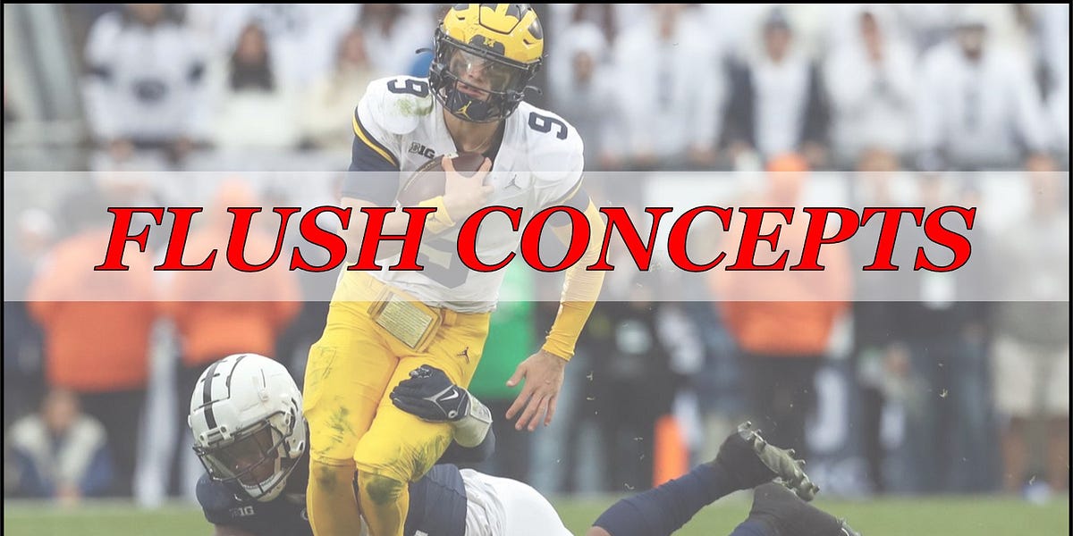 Flushing the Quarterback - MatchQuarters