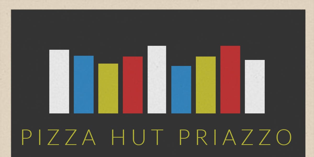 Retroist Pizza Hut Priazzo Podcast 🍕 - The Retroist