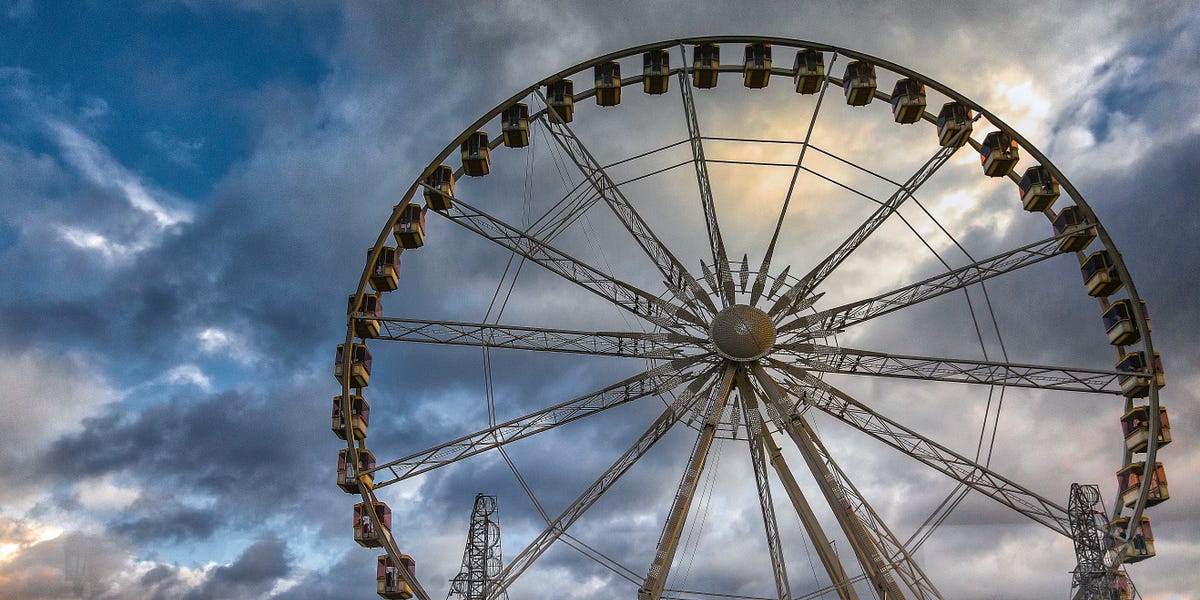 The Guide To Master the Options Wheel Strategy