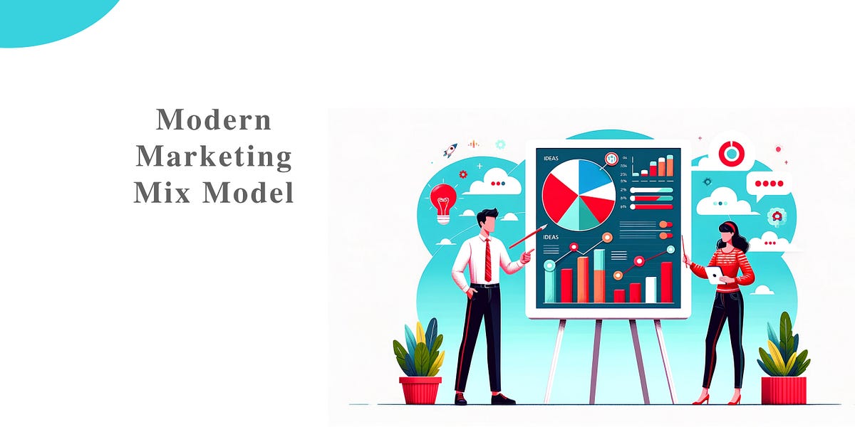 Modern Marketing Mix Model - Next Advertising Era