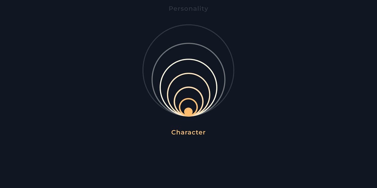 Personality vs. Character - by Phil Hagspiel - MindVault