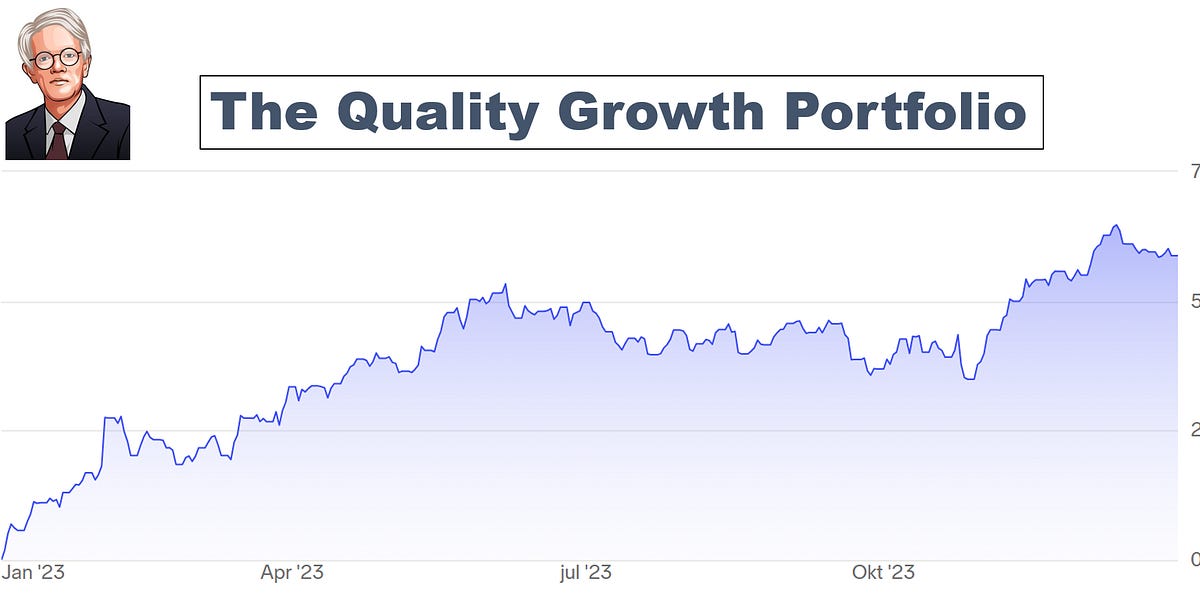 Quality Growth Portfolio: May Factsheet 📈