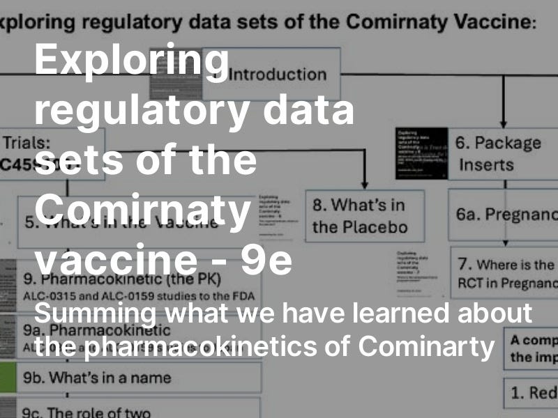Exploring regulatory data sets of the Comirnaty vaccine - 9e