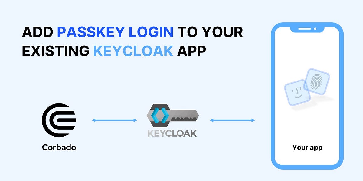What Does 2024 Bring for Passkeys? - by Vincent Delitz