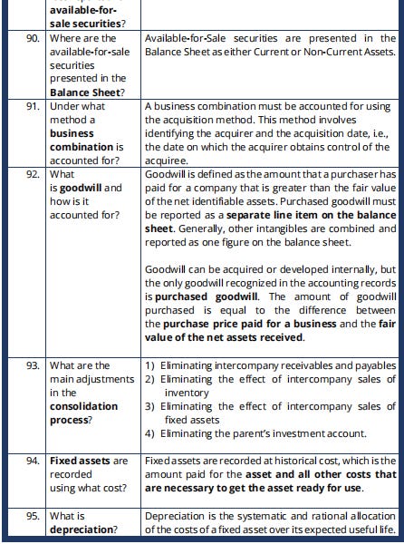 PART 1 - A: EXTERNAL FINANCIAL REPORTING DECISIONS - STUDY POINTS #3